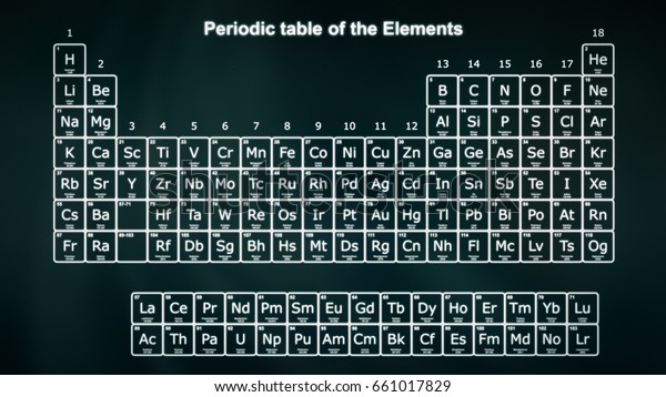 Complete Periodic Table Elements White On Stock Photo (Edit Now) 661017829