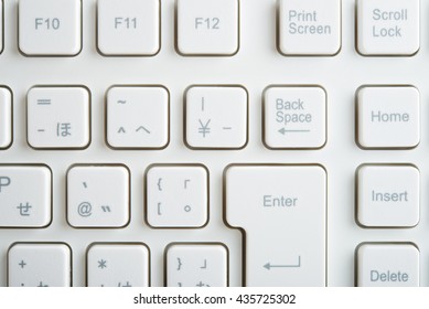 Similar Images, Stock Photos & Vectors of Main keyboard buttons for ...
