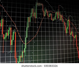 Computer Money Graph Stock Photo 100383326 | Shutterstock