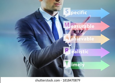Concept Smart Objectives Performance Management Stock Photo 1818470879 ...