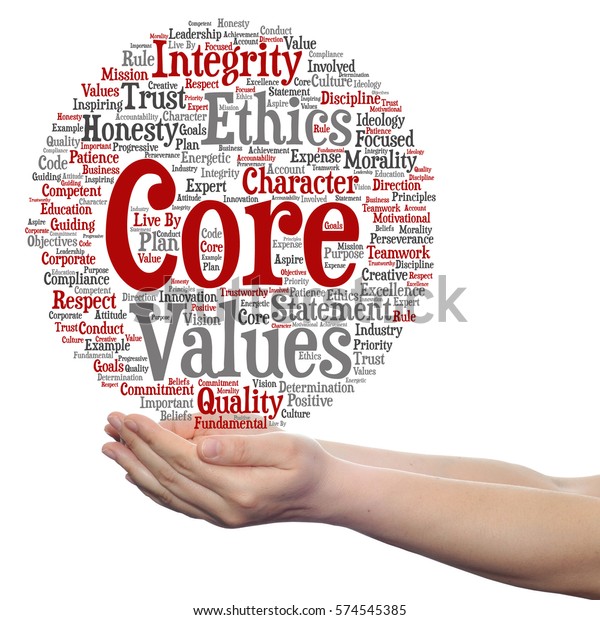 Conceptual Core Values Integrity Ethics Circle 库存照片（立即编辑）574545385