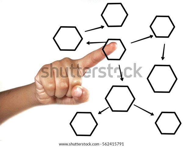 Connection Concept Finger Touch Button Connected Stock Photo 562415791 ...