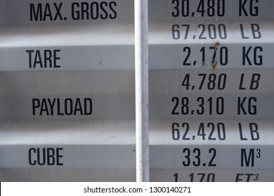Container Numbers Containers Stock Photo 1300140271 | Shutterstock