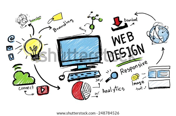 Content Creativity Digital Graphic Layout Webdesign Stock Photo ...