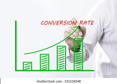 3,613 Conversion Rate Stock Photos, Images & Photography | Shutterstock