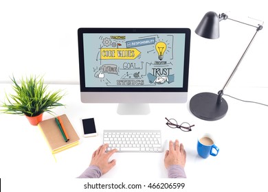 Core Values Concept On Computer Screen Stock Photo 466206599 | Shutterstock