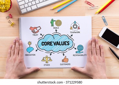 507 Integrity sketch Stock Photos, Images & Photography | Shutterstock