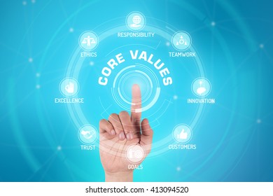 Core Values Technology Communication Touchscreen Futuristic Stock Photo ...