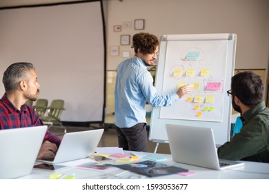 24,602 Flowcharts Stock Photos, Images & Photography | Shutterstock