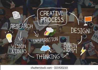 Creative Process Design Brainstorm Thinking Vision Stock Photo ...