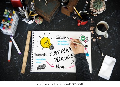 Creative Process Development Ideas Diagram Stock Photo 644025298 ...
