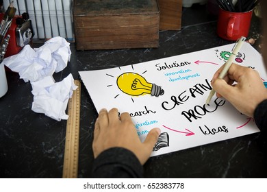 Creative Process Development Ideas Diagram Stock Photo 652383778 ...