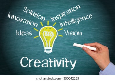Core Values Green Chalkboard Light Bulb Stock Photo (Edit Now) 239285701