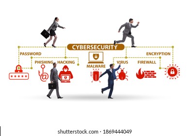 Cybertheft Images, Stock Photos & Vectors | Shutterstock