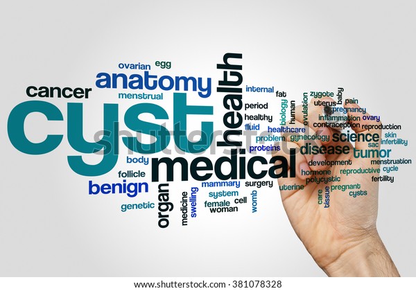Cyst Word Cloud Concept Stock Photo 381078328 | Shutterstock