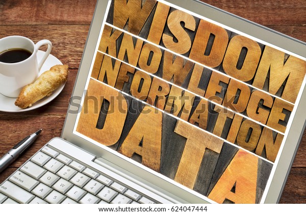 Data Information Knowledge Wisdom Word Abstract Stock Photo 624047444 ...