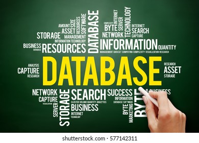 Database Word Cloud Collage Technology Business Stock Photo 577142311 ...