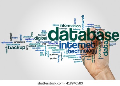 Database Word Cloud Concept Stock Photo 419940583 | Shutterstock