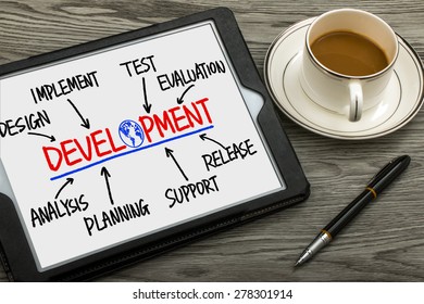 Стоковая фотография 278301914: Development Concept Flowchart Hand ...