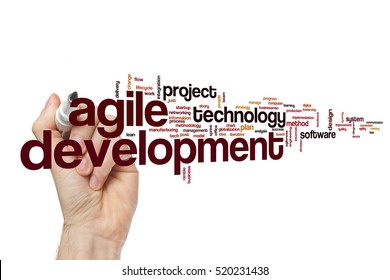 Agile Manufacturing Animated Word Cloud Text Stock Footage Video (100% ...