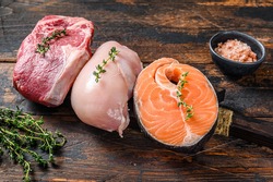 Different types of raw meat steaks, a Food & Drink Photo by composter ...