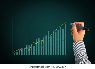 Business Man Drawing Red Decline Graph Stock Photo 443333191 | Shutterstock