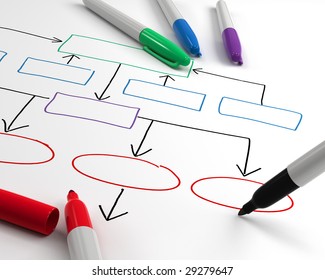 Drawing Organization Chart Stock Photo 29279647 | Shutterstock