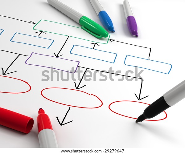 Drawing Organization Chart Stock Photo 29279647 | Shutterstock