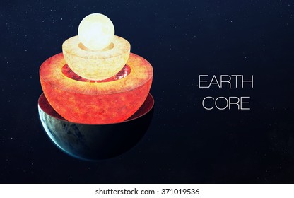 1,570 Earth Core Structure Images, Stock Photos & Vectors | Shutterstock