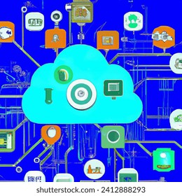 Educational Detailed View Cloud-based Martech Stack AI-generated image ...