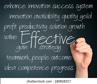 Effective Concept Stock Photo 180858317 | Shutterstock