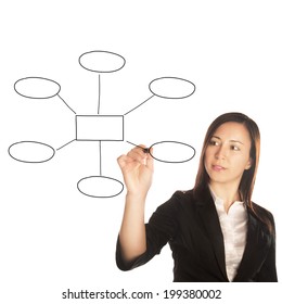 Empty Diagram Stock Photo 199380002 | Shutterstock