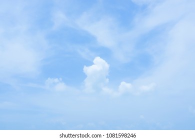 Empty Sky Blue Sky Background Tiny Stock Photo (Edit Now) 1081598246