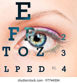 Eye Test Vision Chart Close Stock Photo 97744304 | Shutterstock