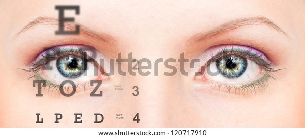 Eye Test Vision Chart Close Stock Photo 120717910 | Shutterstock