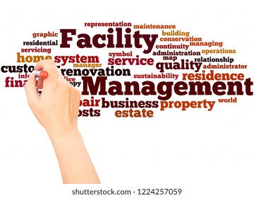 Facility Management Word Cloud Hand Writing Stock Photo 1224257059 ...