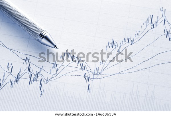 Financial Chart Stock Photo 146686334 | Shutterstock