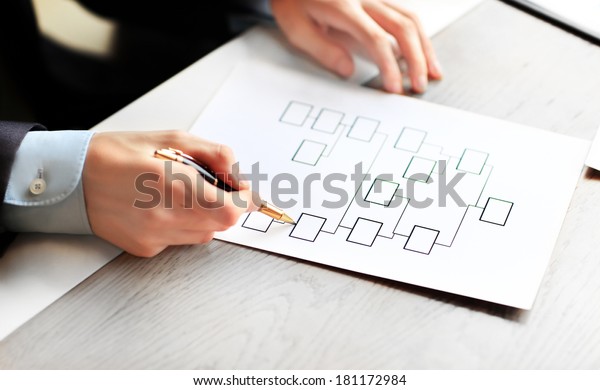 Flowchart Empty Boxes Shows Business Structure Stock Photo (Edit Now ...