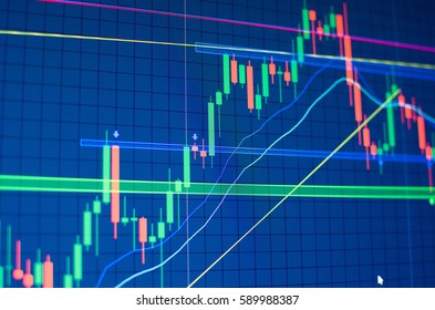Forex Chart Stock Photo 589988387 | Shutterstock