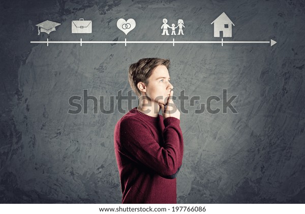 Future Plans Stock Photo 197766086 | Shutterstock