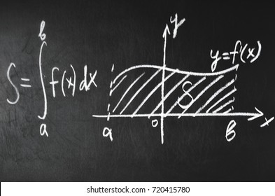 28,212 imágenes de Integrales matematicas - Imágenes, fotos y vectores ...