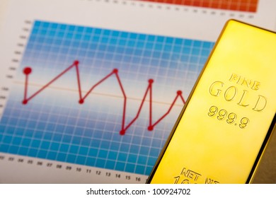 Gold Bar Linear Graph Stock Photo 100924702 | Shutterstock