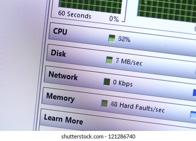 Graphic On Computers Screen Computers Parameters Stock Photo 121286740 ...