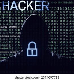 Report Phishing Button Being Clicked AI-generated image 2526909819 ...