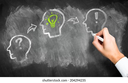 Hand Describing Creativity Process On Chalkboard Stock Photo 204294235 ...