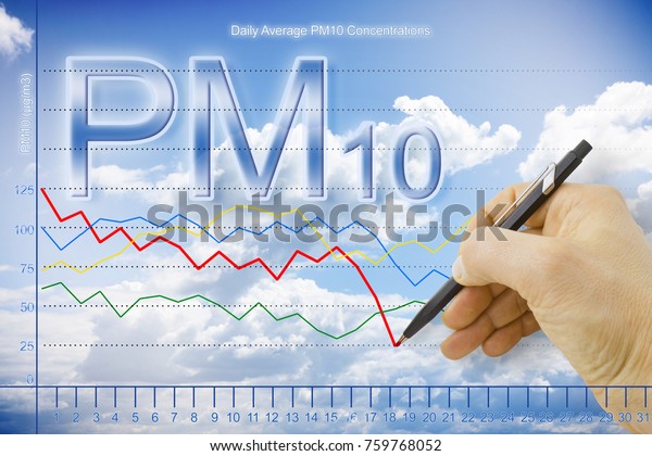Hand Drawing Chart About Particulate Matter Foto de stock 759768052 ...