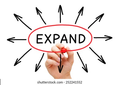 21,836 Expand arrows Images, Stock Photos & Vectors | Shutterstock