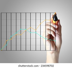 Hand Drawing Graph Stock Photo 234598702 | Shutterstock