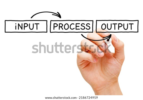Hand Drawing Ipo Input Process Output Stock Photo 2186724959 | Shutterstock