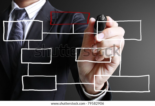 Hand Drawing Whiteboard Stock Photo 79582906 | Shutterstock